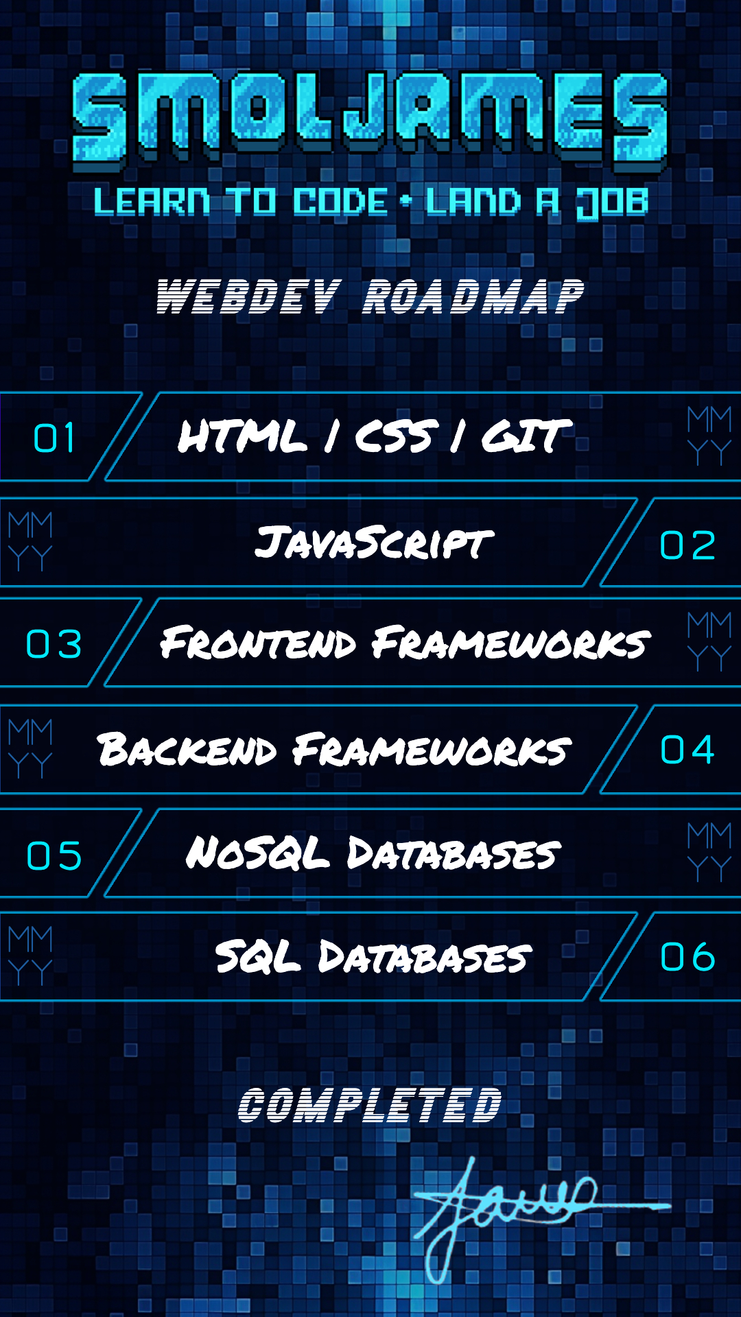 Web Developer Roadmap · Learn To Code